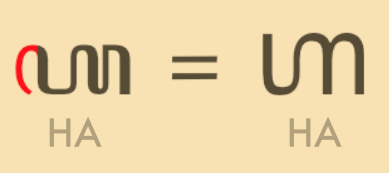 Introduction to the Javanese Script – Danish Danial Bin Anuar
